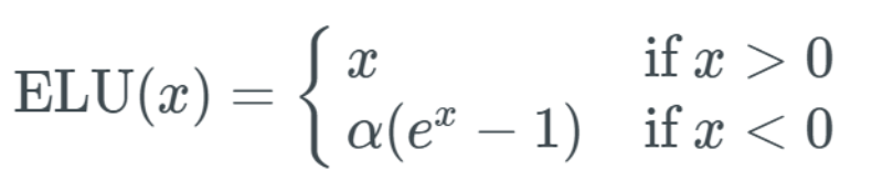 【深度学习】从 ReLU 到 GELU，一文概览神经网络的激活函数 - 知乎