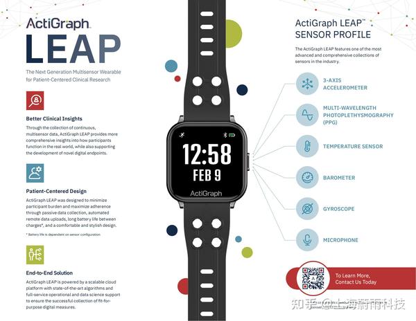Actigraph公司新品—LEAP可穿戴式运动及睡眠监测腕表 - 知乎