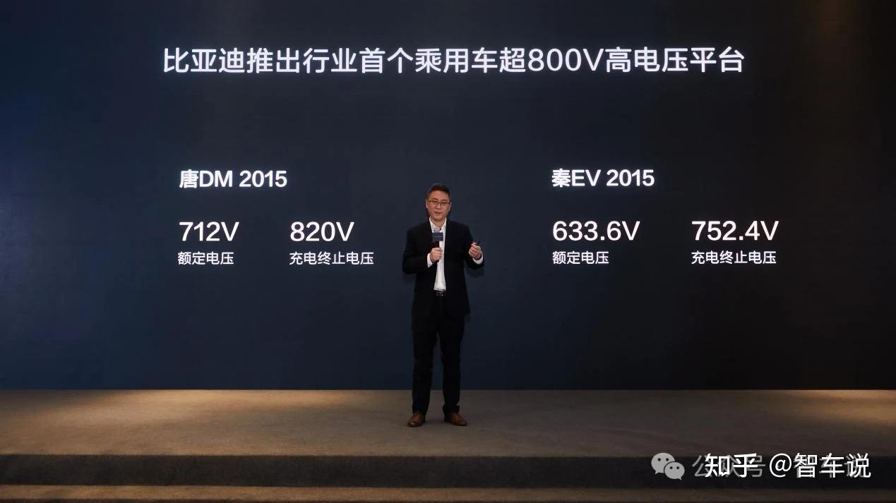 大家都在吹捧自家“800V高压平台”时，比亚迪在干啥？ - 知乎