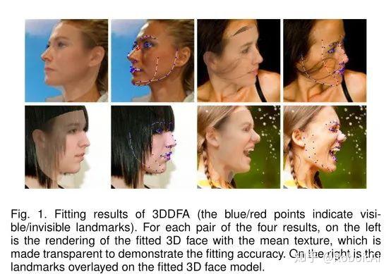 【顶会100秒】大姿态人脸对齐效果差？3DDFA算法有奇招 - 知乎