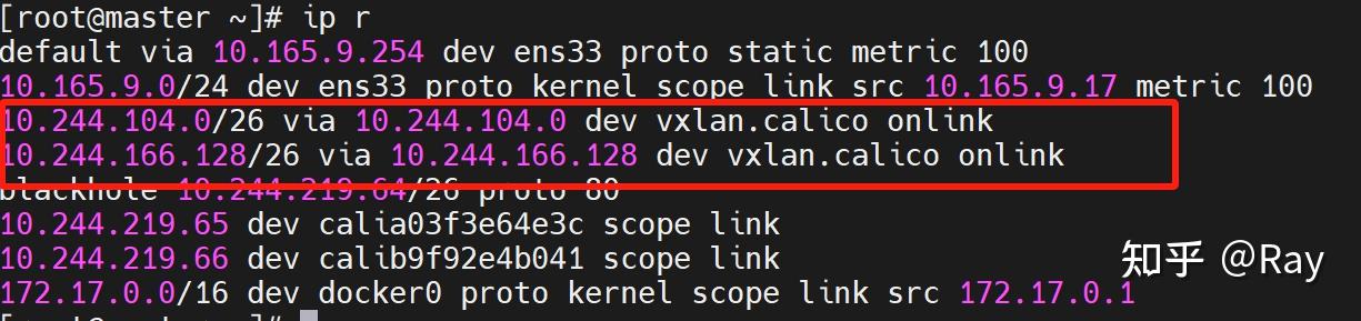 K8S网络组件-calico（vxlan模式） - 知乎