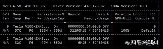 【DeepSpeed 教程翻译】二，Megatron-LM GPT2，Zero Redundancy Optimizer 和 ZeRO ...