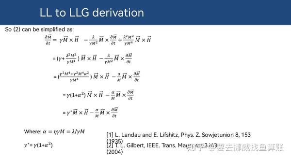 LL to LLG equation derivation - 知乎