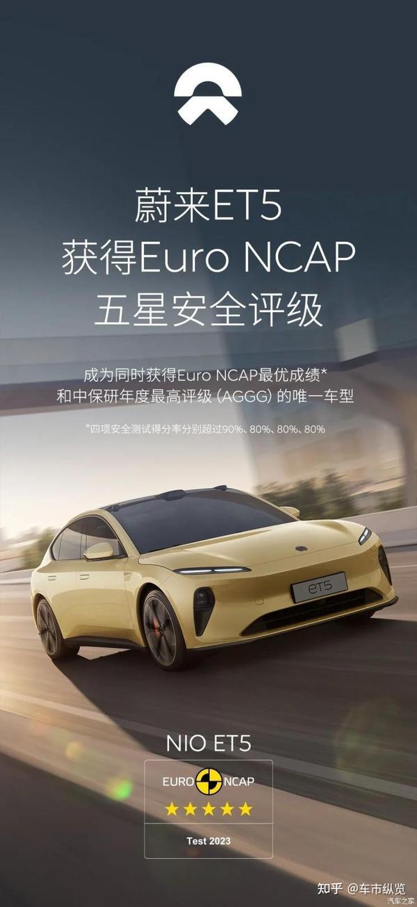 蔚来et5与el7获euro Ncap五星安全评级 知乎