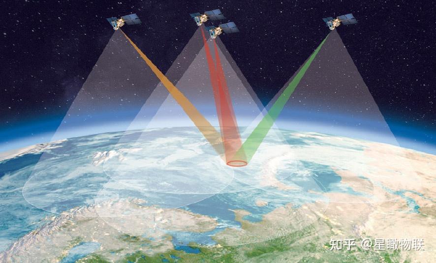 一文读懂：低轨卫星互联网 - 知乎