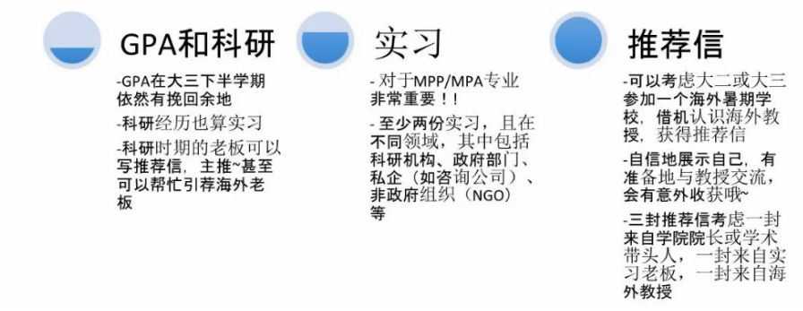 专业解析 | 一篇文章带你读懂MPA/MPP - 知乎