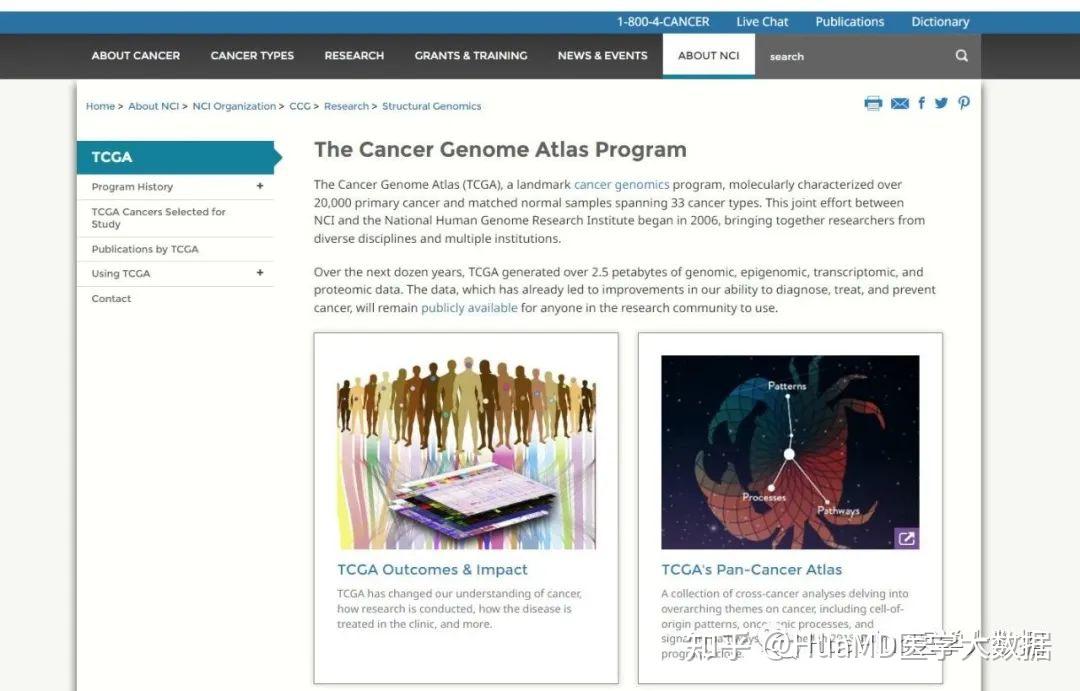 癌症基因组图谱计划（TCGA）简介1 - 知乎