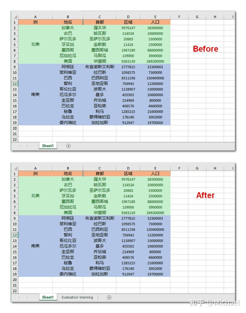 Java实现XLS和XLSX之间的相互转换 - 知乎