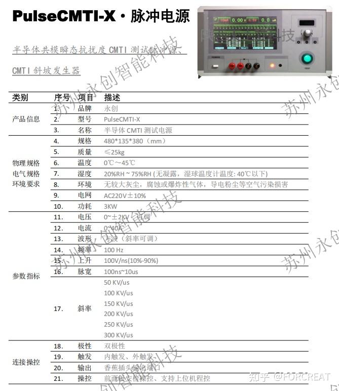 详解“CMTI测试电源”共模瞬态抗扰度测试方案及标准（光耦-隔离芯片-传感芯片） - 知乎