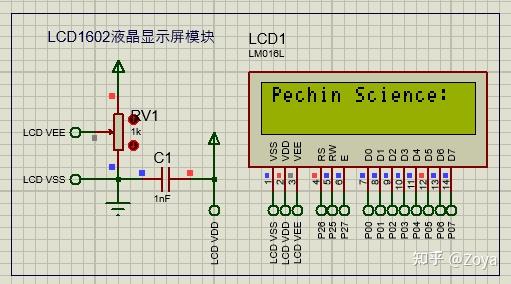 【51单片机系列】LCD1602液晶模块 - 知乎
