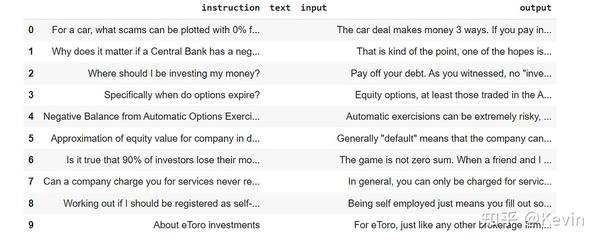 如何使用LoRA和PEFT微调 Mistral 7B 模型 - 知乎