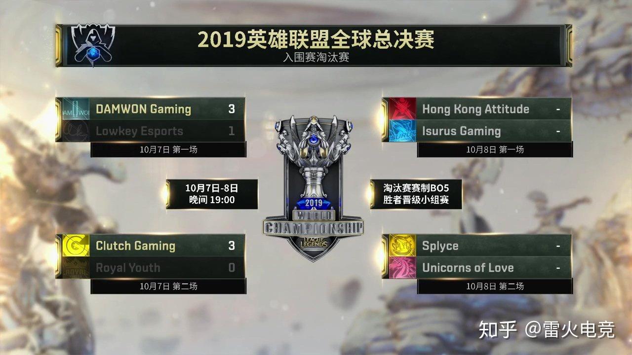 S9入围赛淘汰赛day1赛后战报 - 知乎