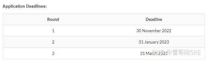 注意！南洋理工大学23fall申请截止时间汇总来了！ - 知乎