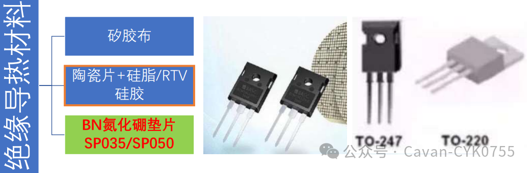 陶瓷基板DSC、DPC、DBC、AMB简介 - 知乎