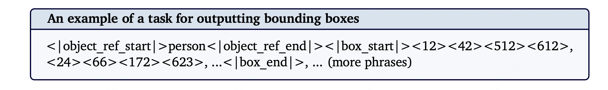 Rex-Omni: Detect Anything via Next Point Prediction [2025] - 知乎