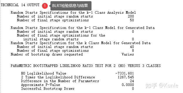 Mplus—潜在类别分析（Latent Class Analysis, LCA） - 知乎