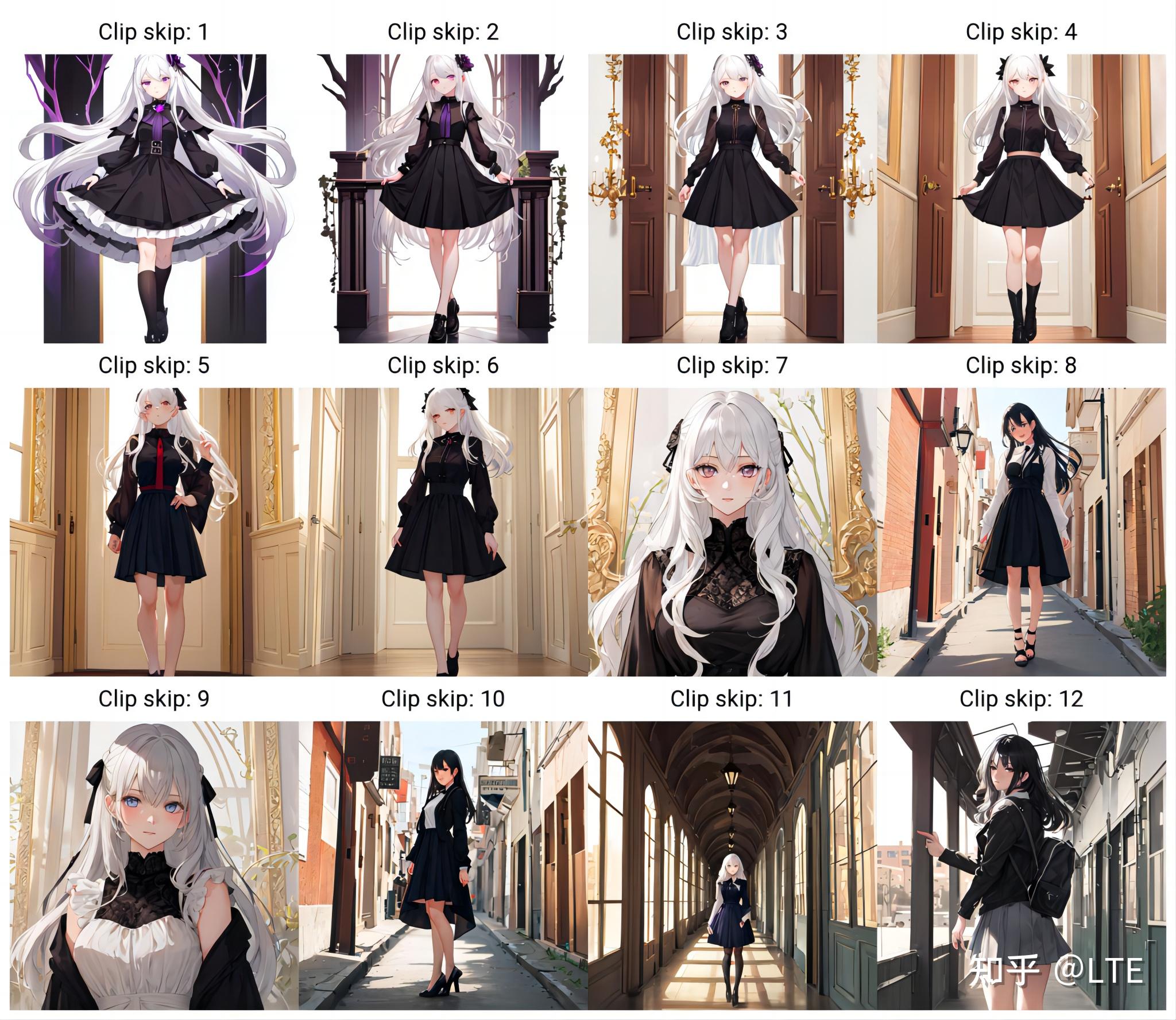 万字长篇！超全Stable Diffusion AI绘画参数及原理详解 - 知乎