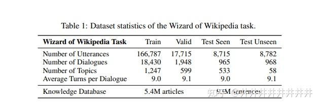 知识密集型（knowledge-intensive）NLP数据集 - 知乎