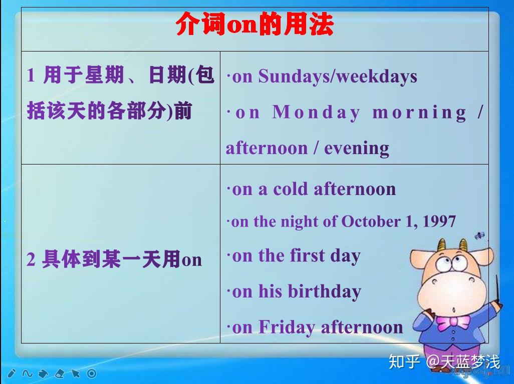 看过这篇文章，in，at，on这个介词语法的用法就通了 - 知乎