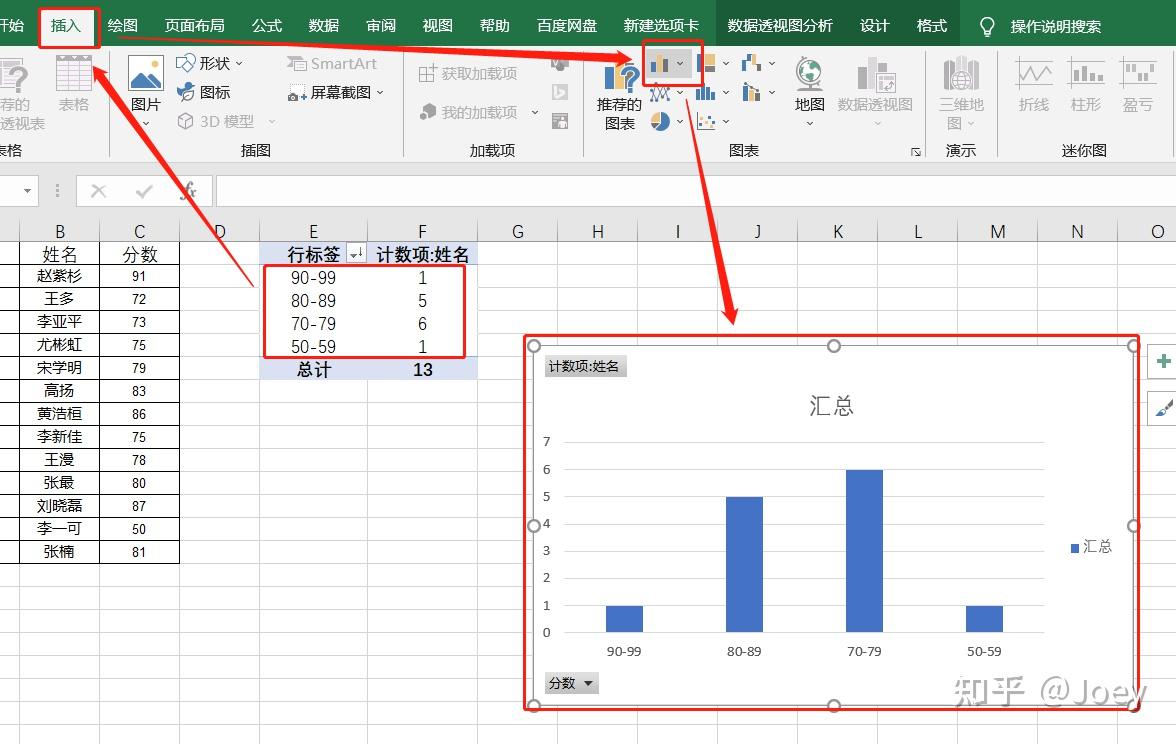 如何用Excel统计各分数段人数 - 知乎