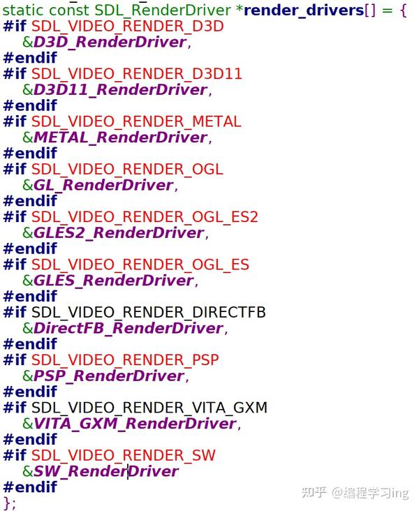 介绍一个嵌入式多媒体开发神器：SDL2 - 知乎