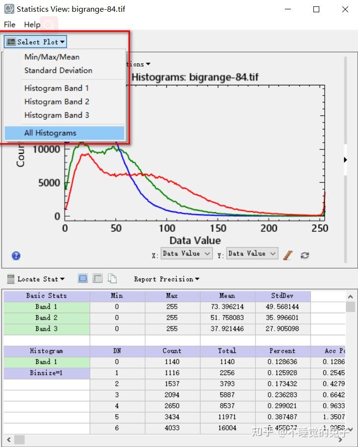 envi5.3好用的功能 - 知乎