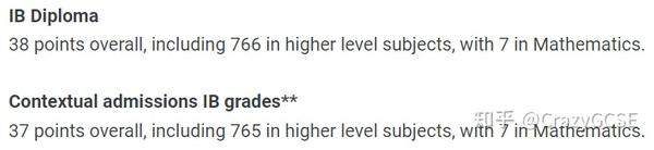 扩招啦！23Fall LSE开设新专业，但要求不低... ... - 知乎