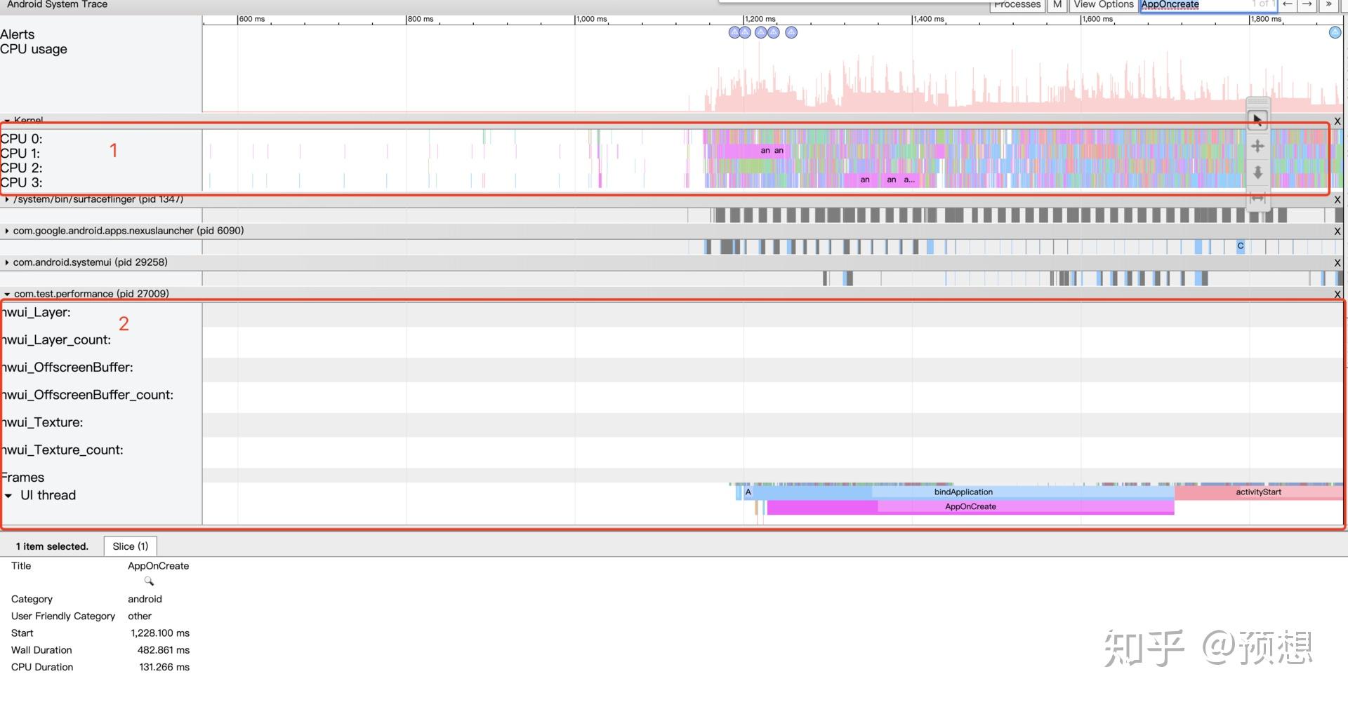 Android深度性能优化--启动优化（一篇就够） - 知乎