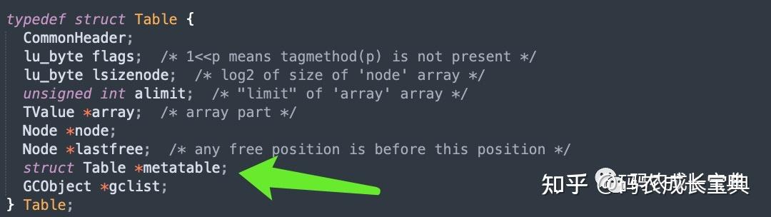 《Lua5.4 源码剖析——基本数据类型 之 表(下)》 - 知乎