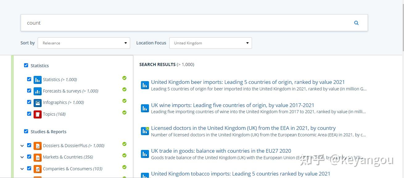 如何使用statista数据库? - 知乎
