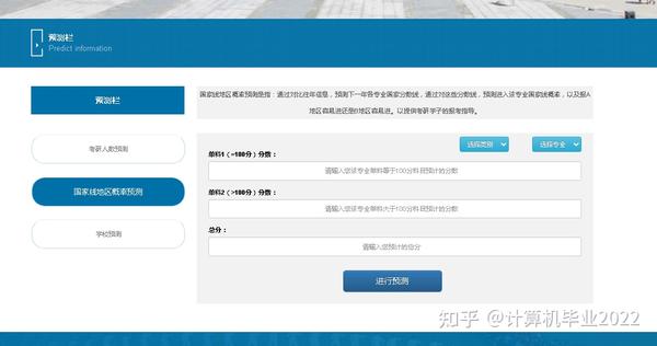 计算机毕业设计之大数据机器学习pythonspringboot考研分数分析与预测系统 大数据毕业设计 考研大数据分析 考研大数据预测 考研数据分析 Knn算法 人工智能 知乎