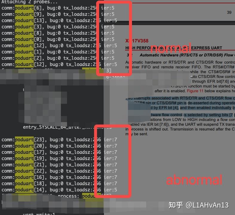 TTY(UART) Linux Kernel子系统分析 - 知乎