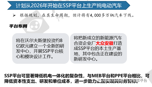 【企业专题】上汽大众专题分析 - 知乎