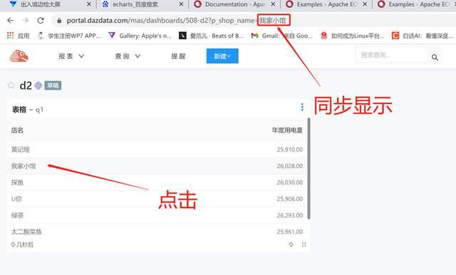 Dazdata BI（Redash中文商业版）深度应用技术详解 - 知乎