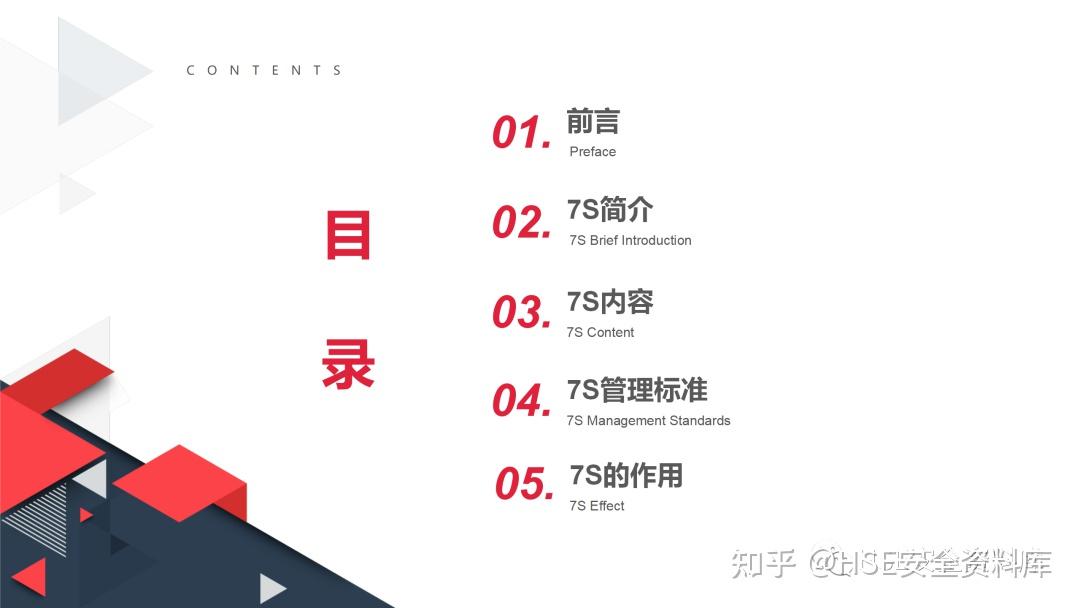 PPT | 【课件】最新7S管理培训（56页） - 知乎