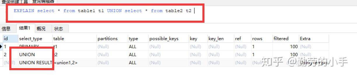 数据库优化（一）Mysql慢查询的定位和分析 - 知乎