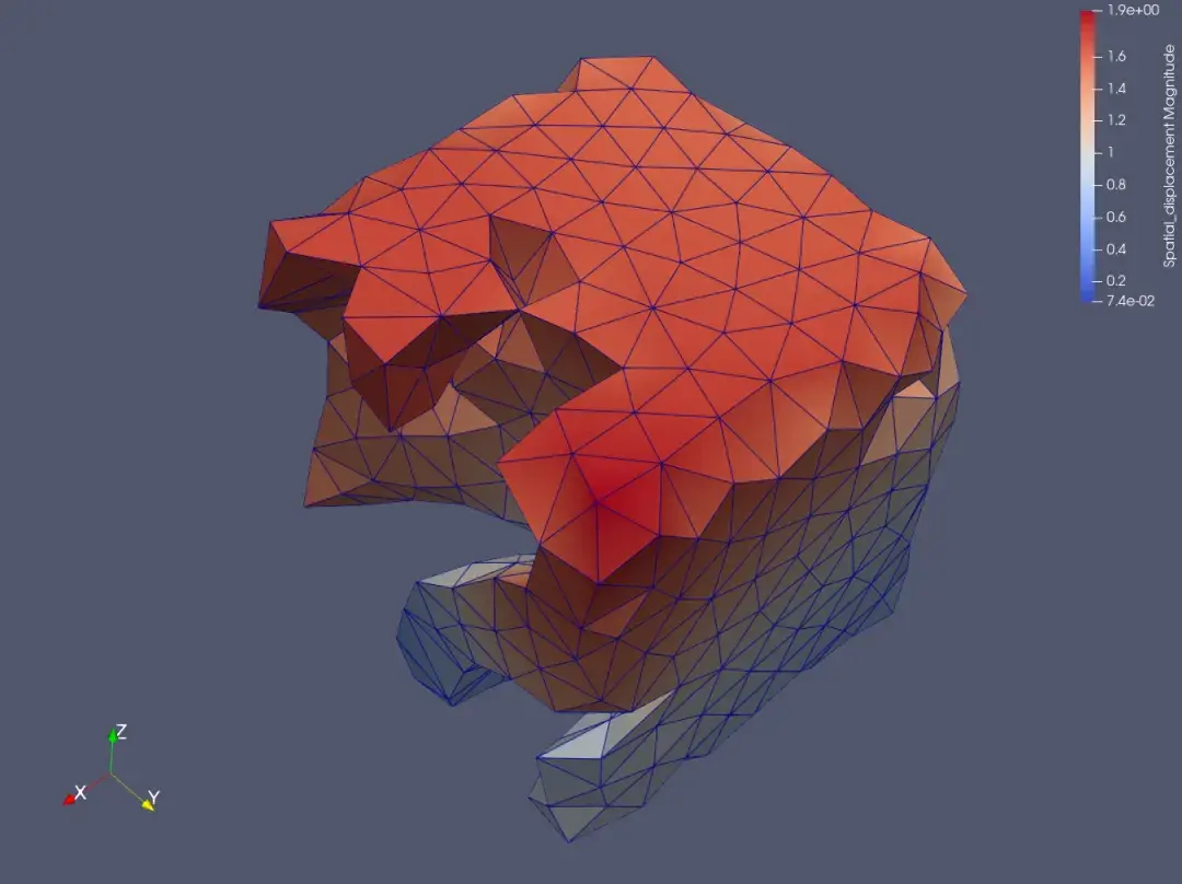 基于ParaView的Abaqus有限元结果可视化（odb2vtk） - 知乎