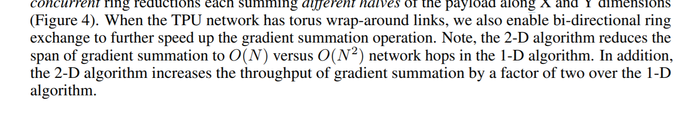 腾讯机智团队分享--AllReduce算法的前世今生 - 知乎