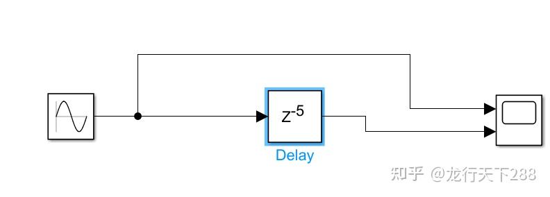 MATLAB的Simulink常用模块（三） - 知乎