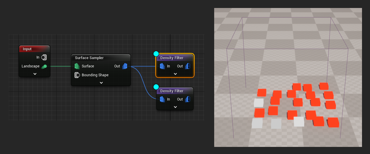 UE5中的PCG —— PCG in UE5 - 知乎