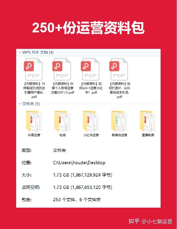4个人运营抖音，怎么做到1亿粉丝的 - 知乎