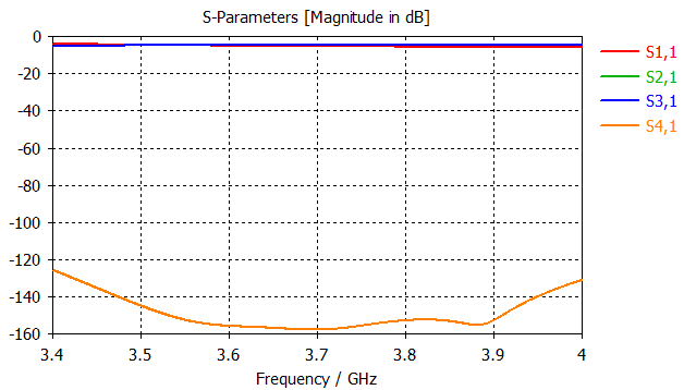 CST入门教程——魔T - 知乎