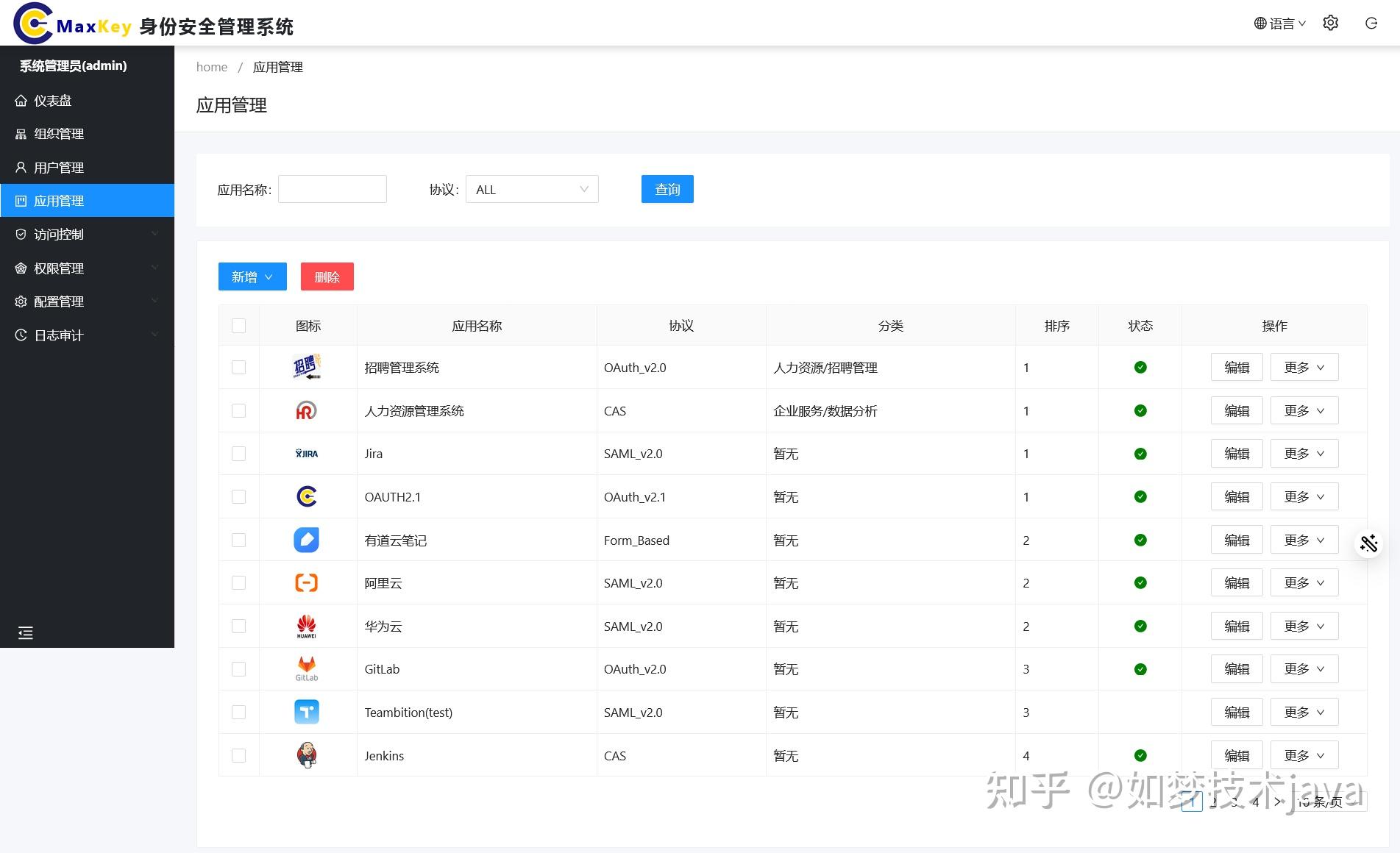 还在傻傻做登陆注册？maxkey快速搞定全平台登录 - 知乎