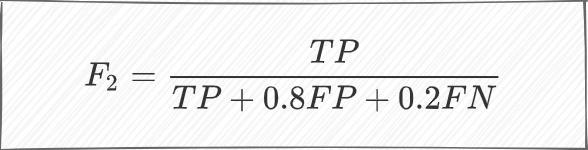 F1是合适的指标吗?那么F2 F3…F_beta呢? - 知乎
