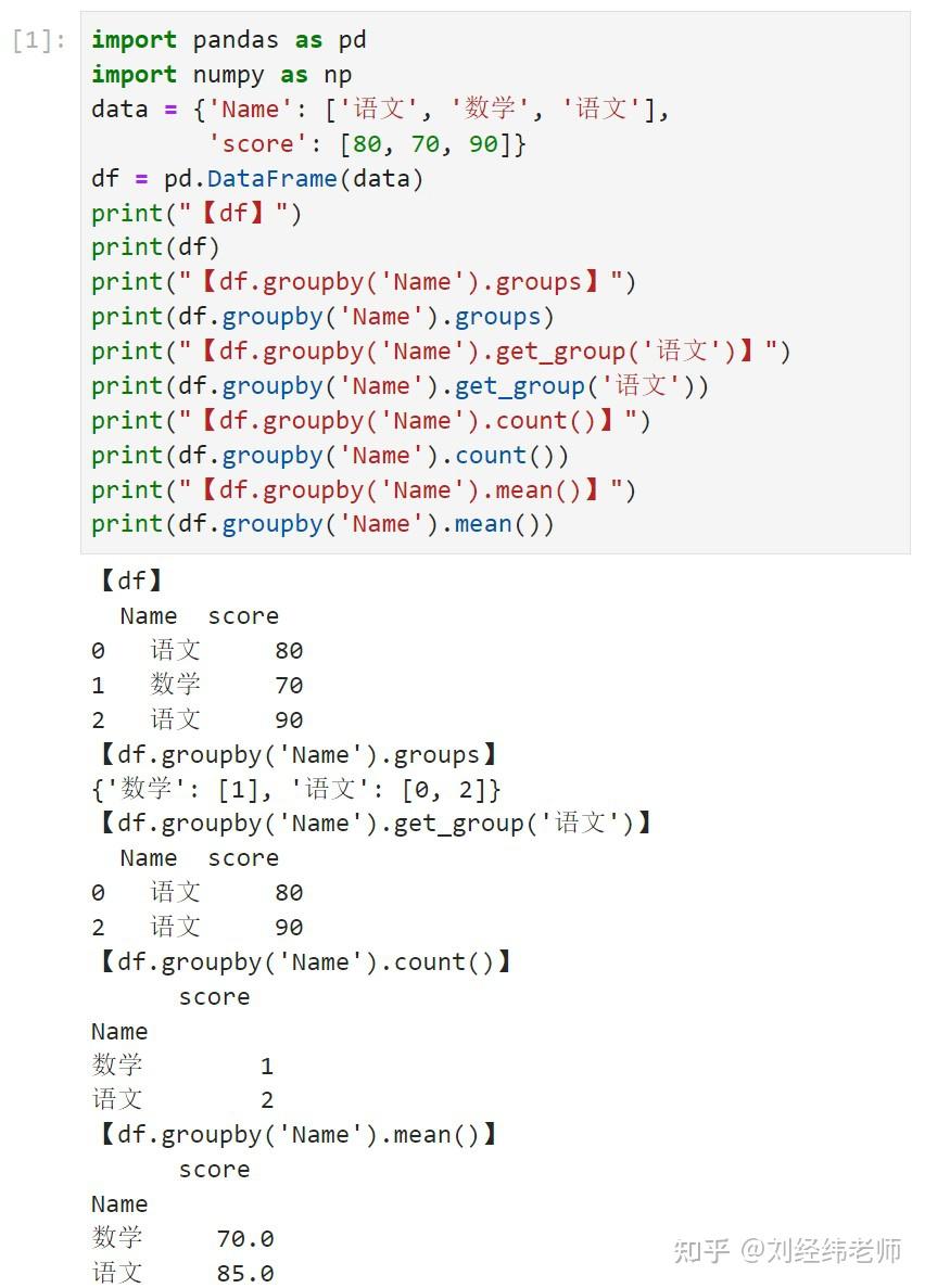 Python dataframe groupby 
