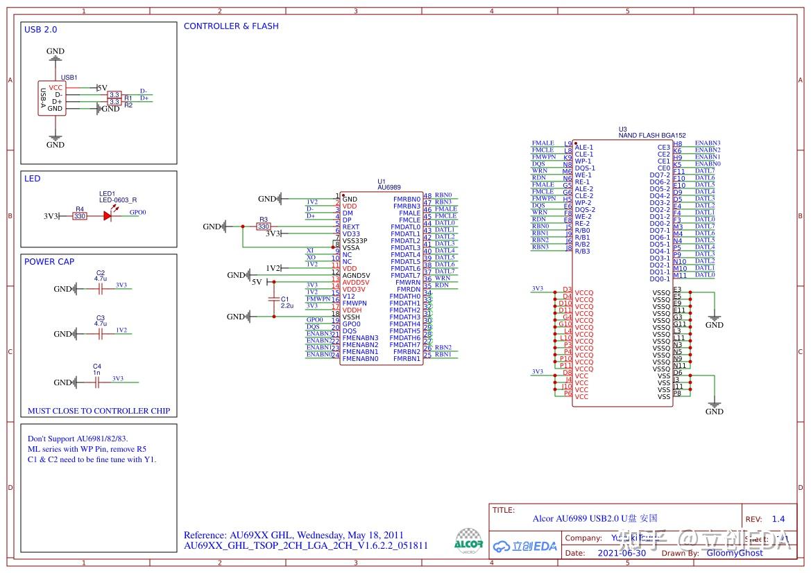 推荐一个实用的开源项目——自制U盘 - 知乎