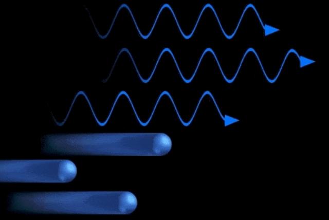 德布罗意的惊人发现：相位一致原理！ - 知乎