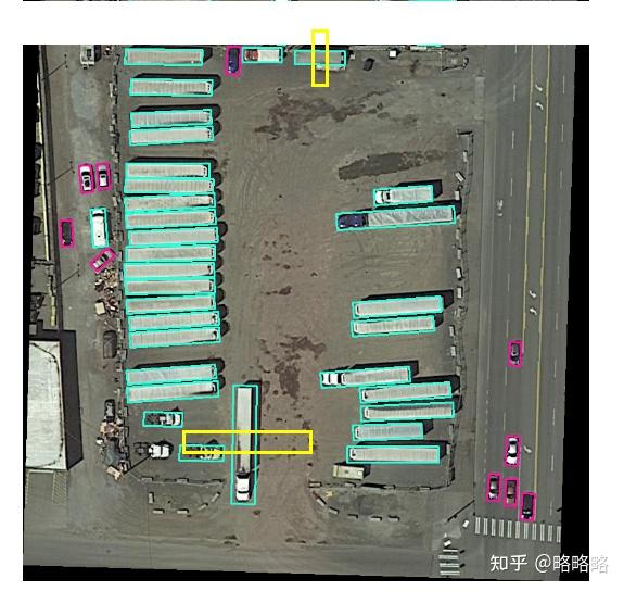 DOTA数据格式转YOLO数据格式工具(cv2.minAreaRect踩坑记录): - 知乎