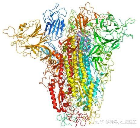 计算机辅助药物设计(CADD)如何入手,速看... - 知乎