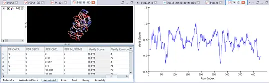 Discovery Studio官方教程（Help-Tutorials）| 同源建模介绍及教程 - 知乎